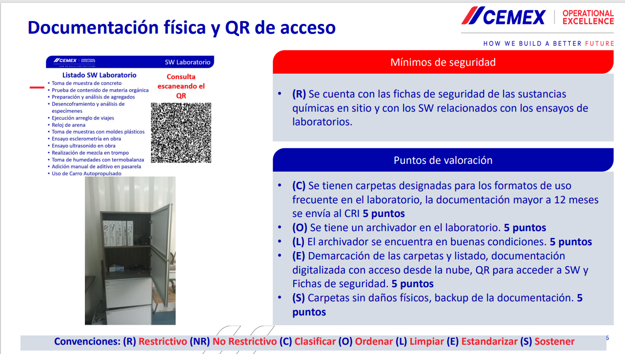 Auditoria 5s Laboratorios