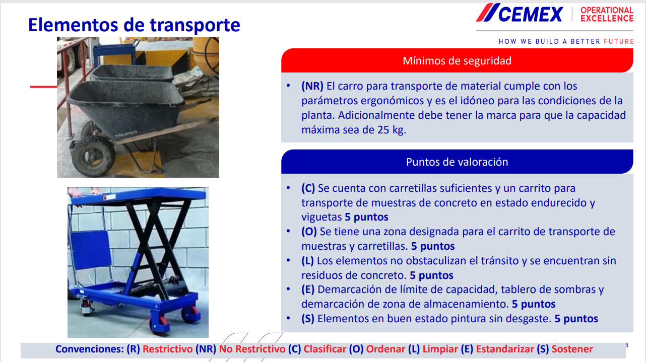 Auditoria 5s Laboratorios